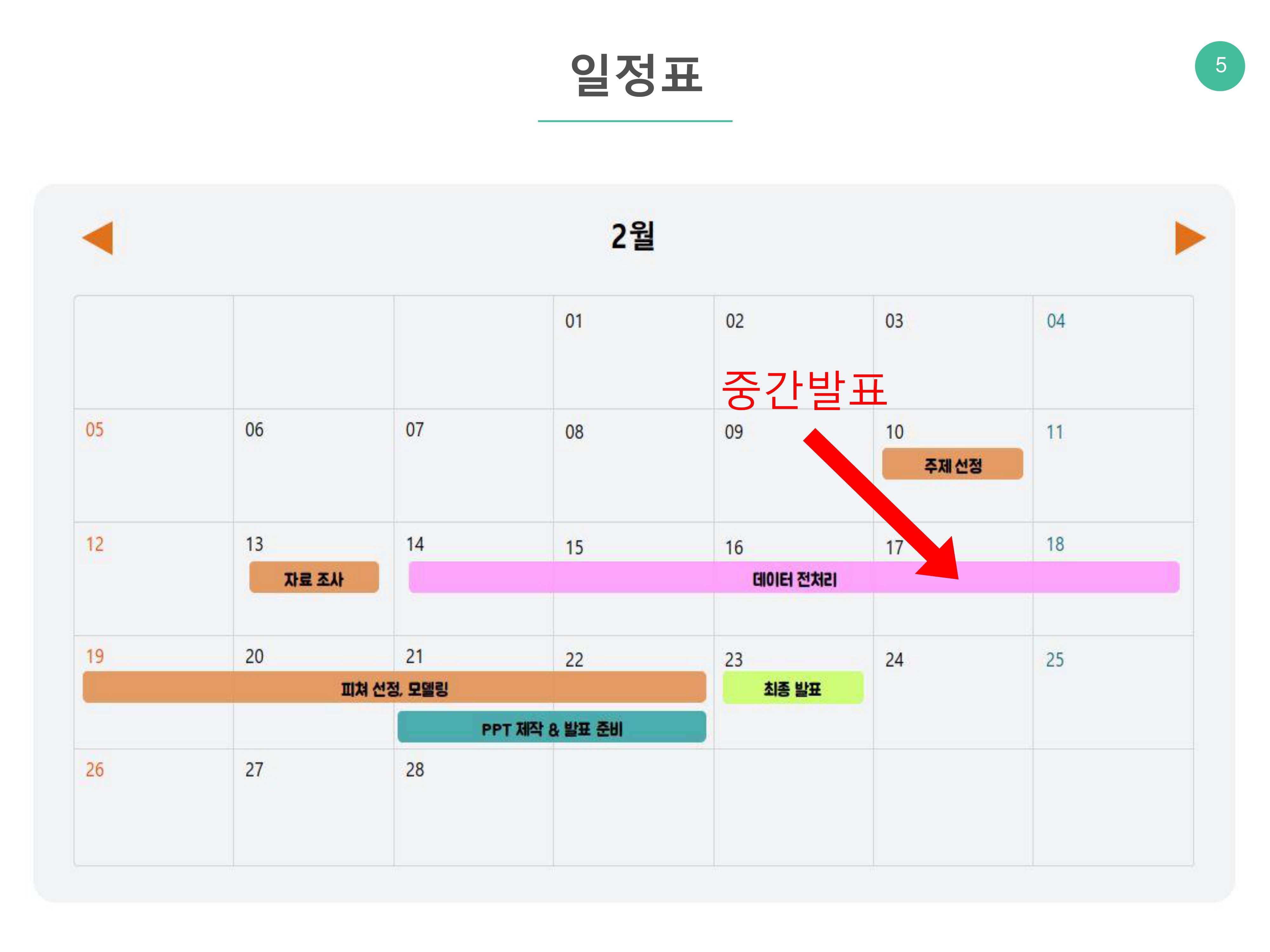 GitHub - timothyseo/Hackathon