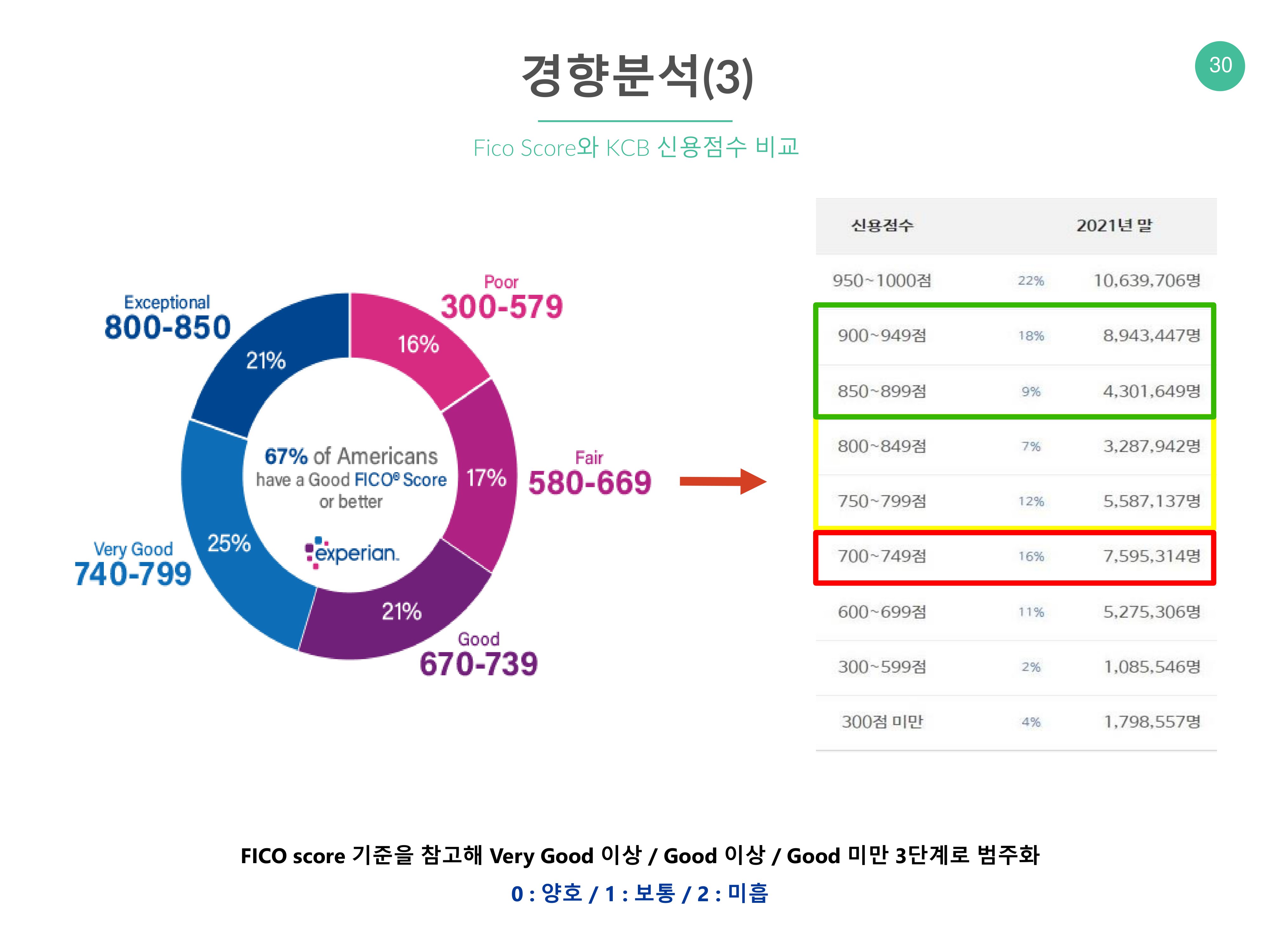 GitHub - timothyseo/Hackathon