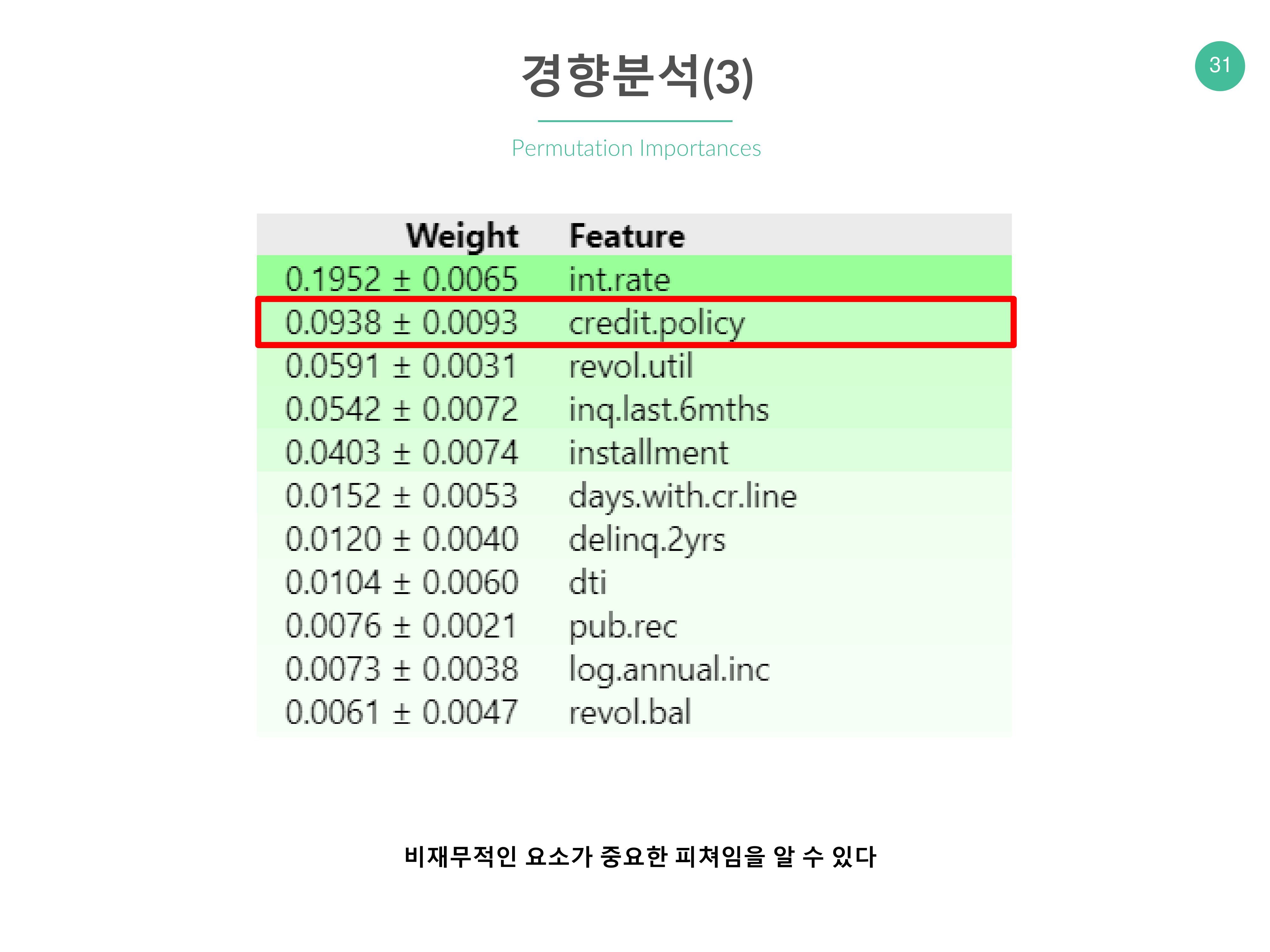GitHub - timothyseo/Hackathon