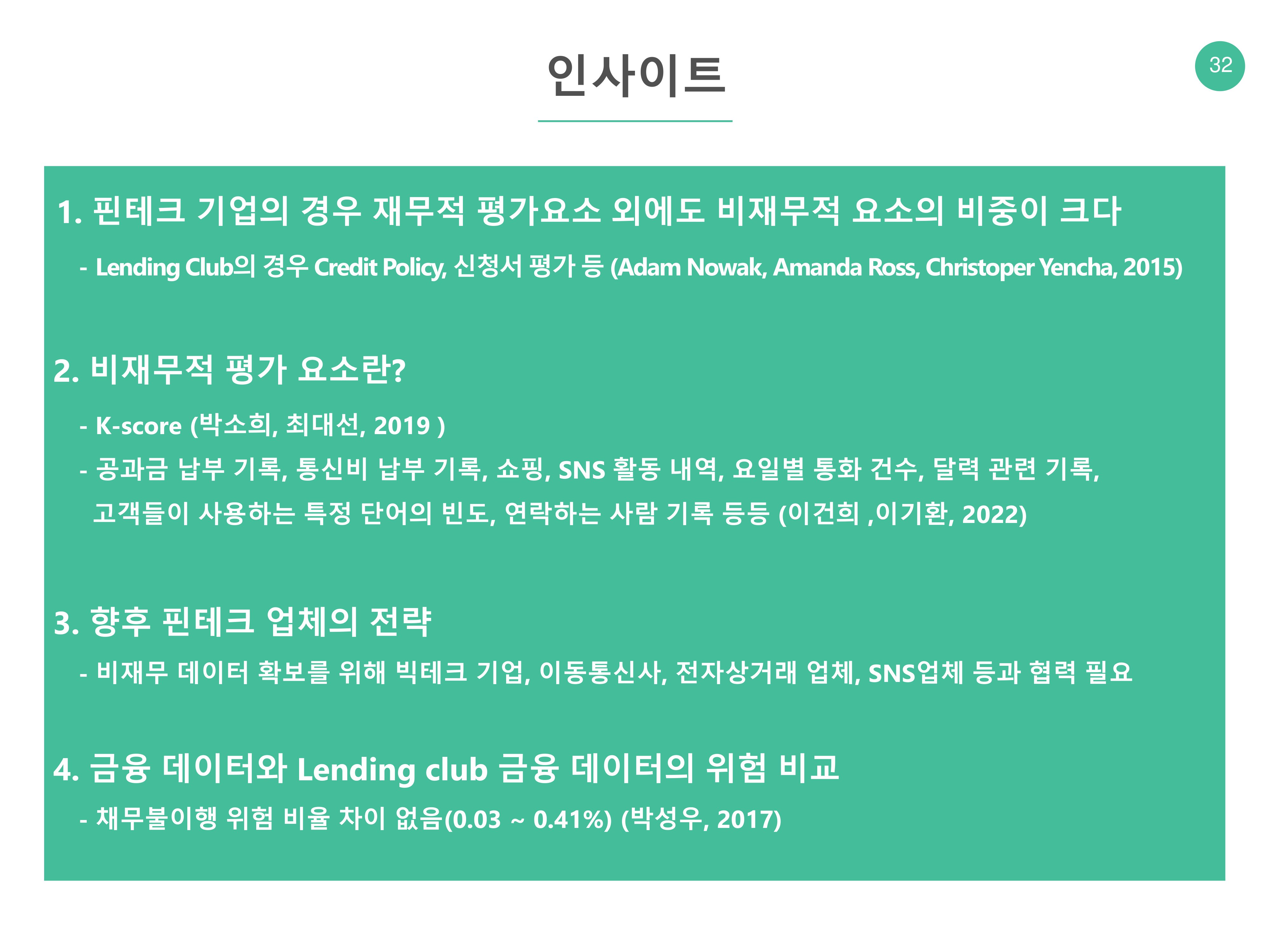 GitHub - timothyseo/Hackathon