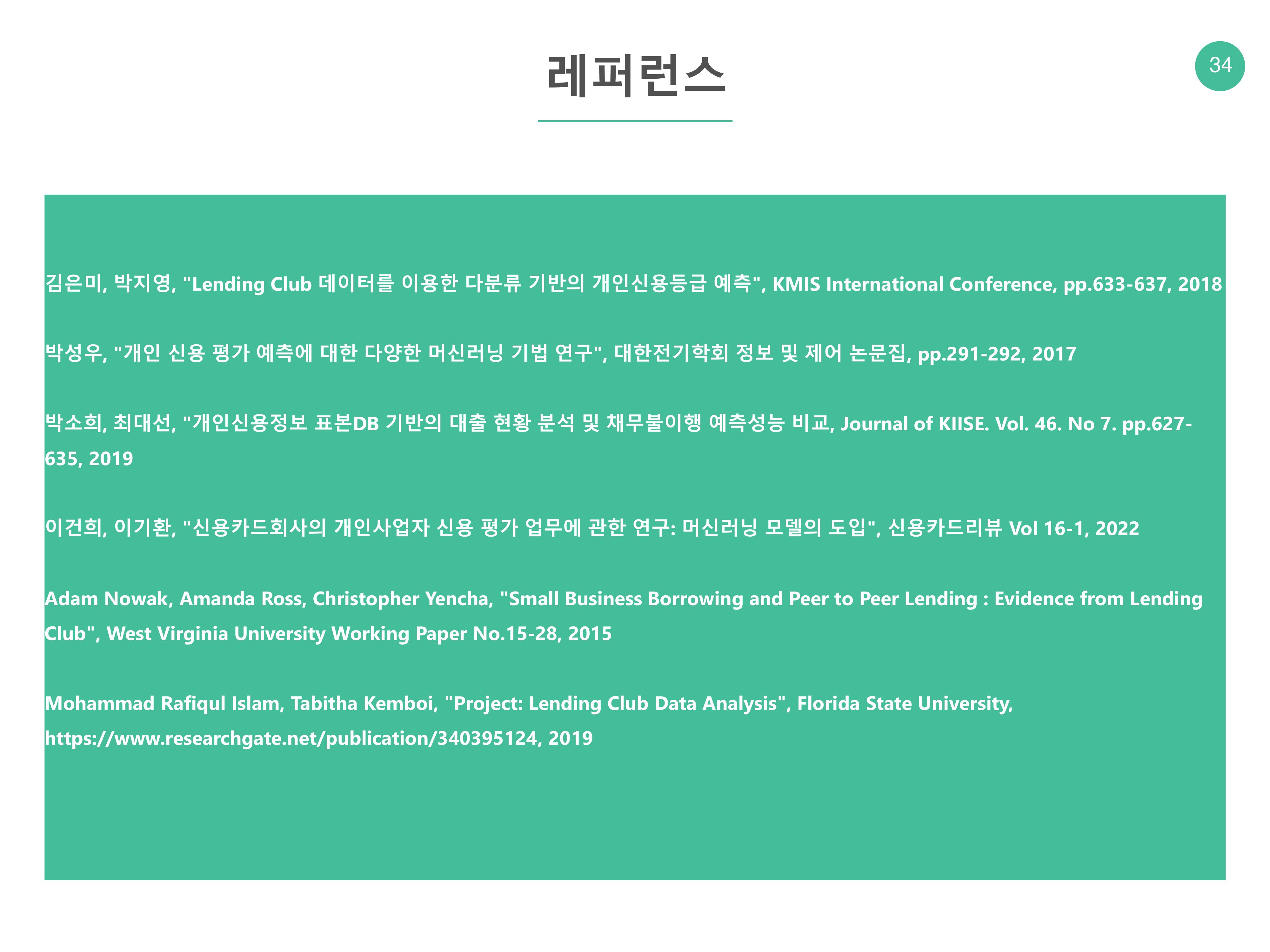 GitHub - timothyseo/Hackathon