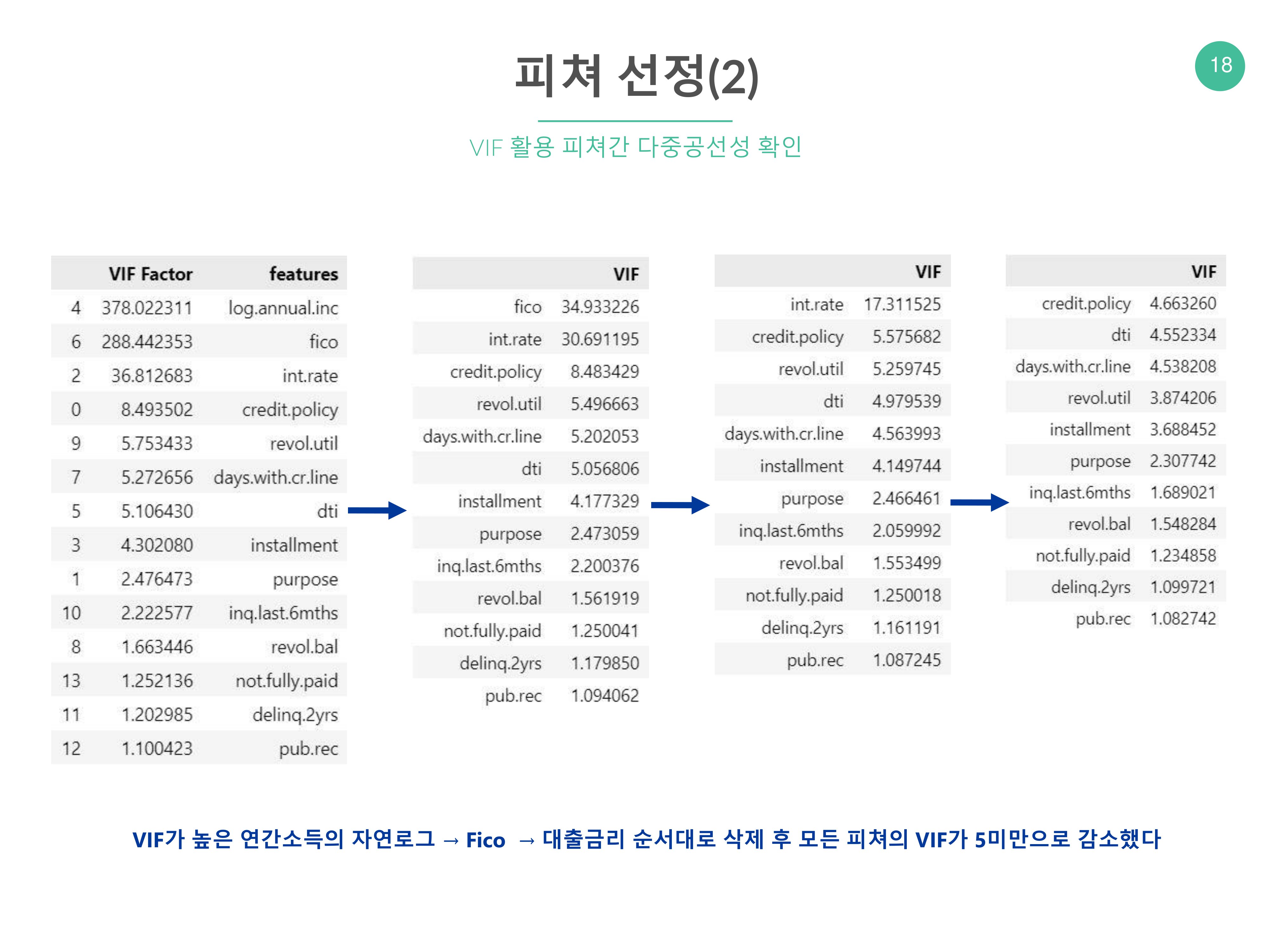 GitHub - timothyseo/Hackathon