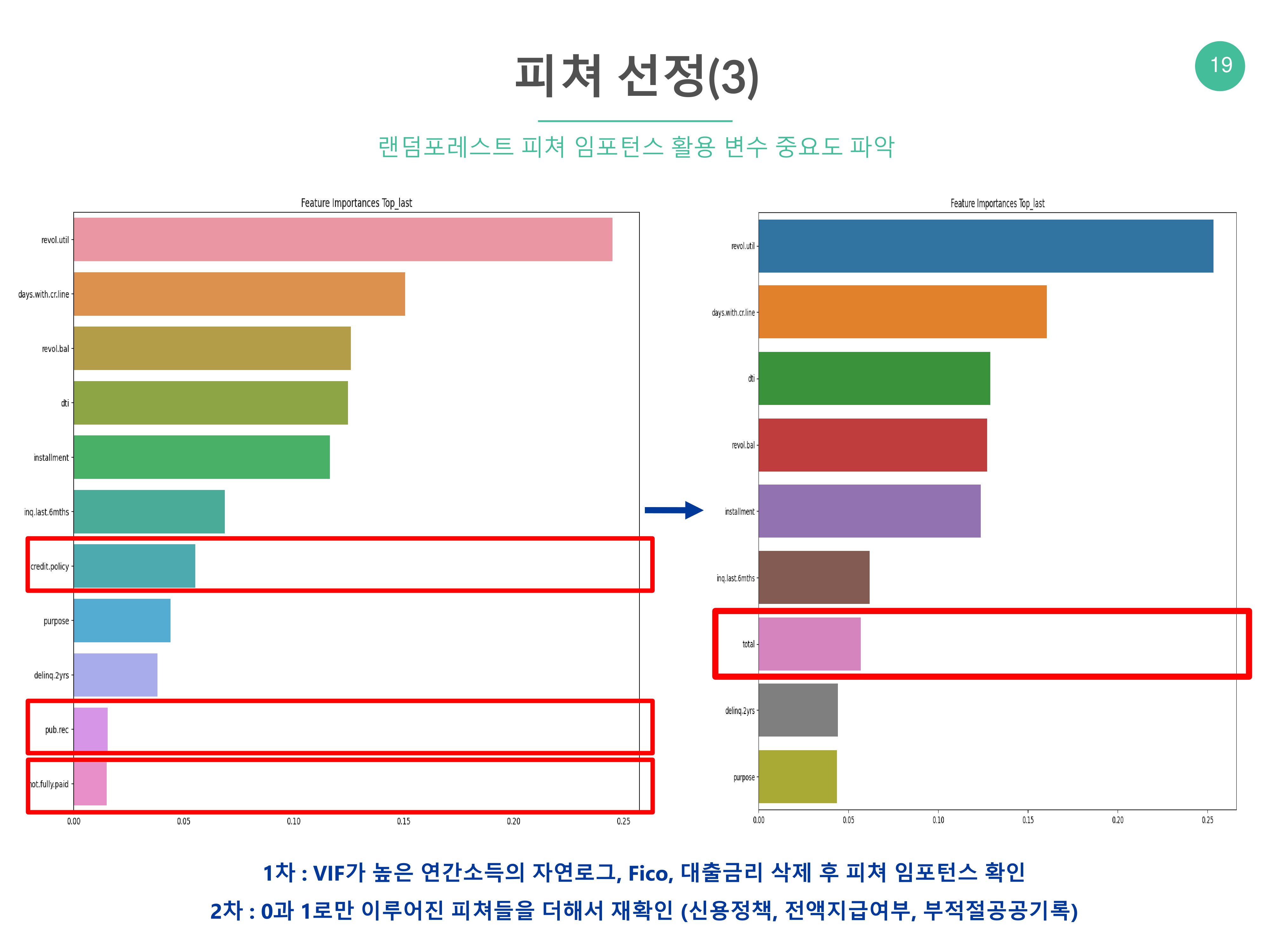 GitHub - timothyseo/Hackathon
