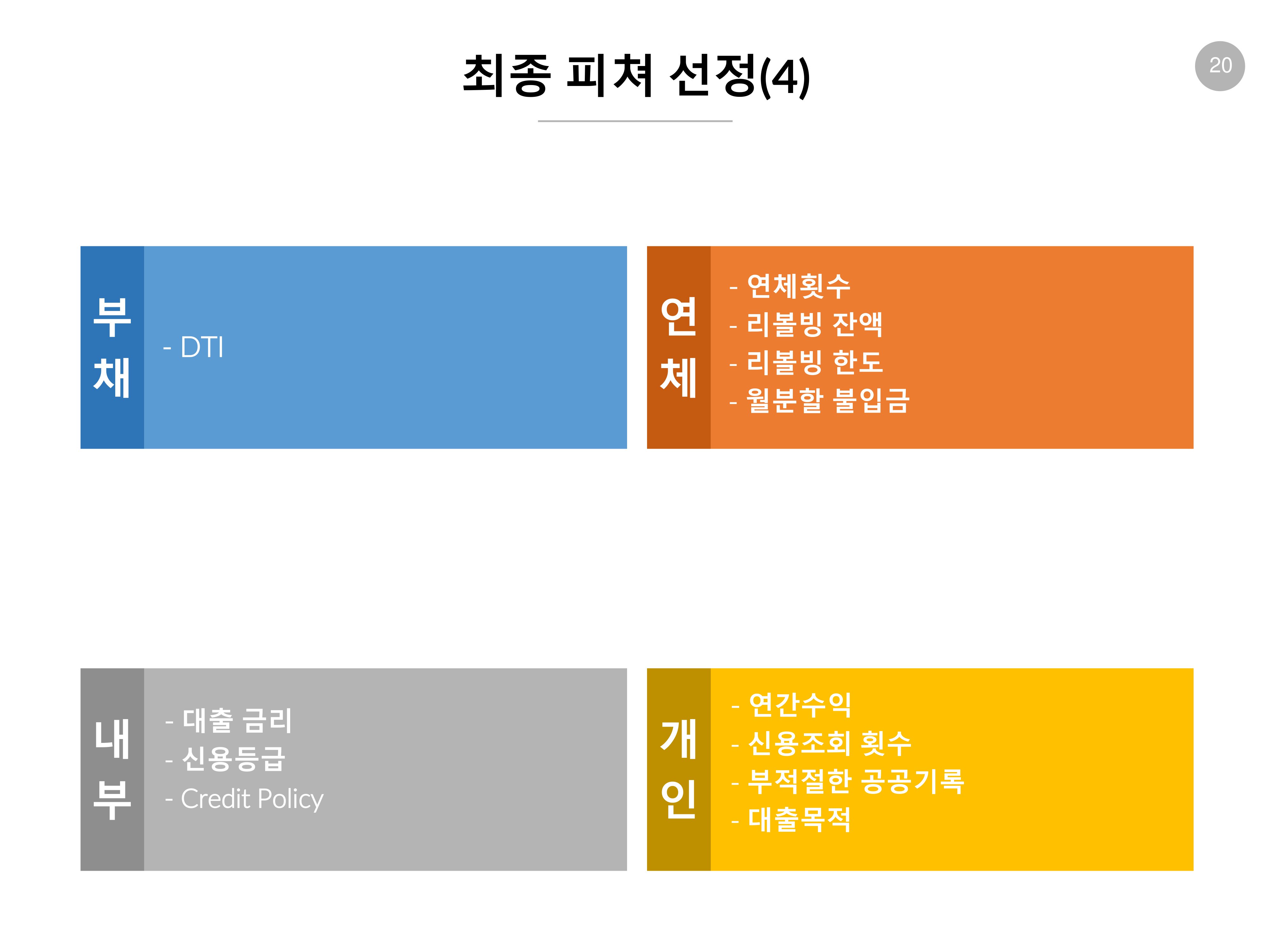 GitHub - timothyseo/Hackathon