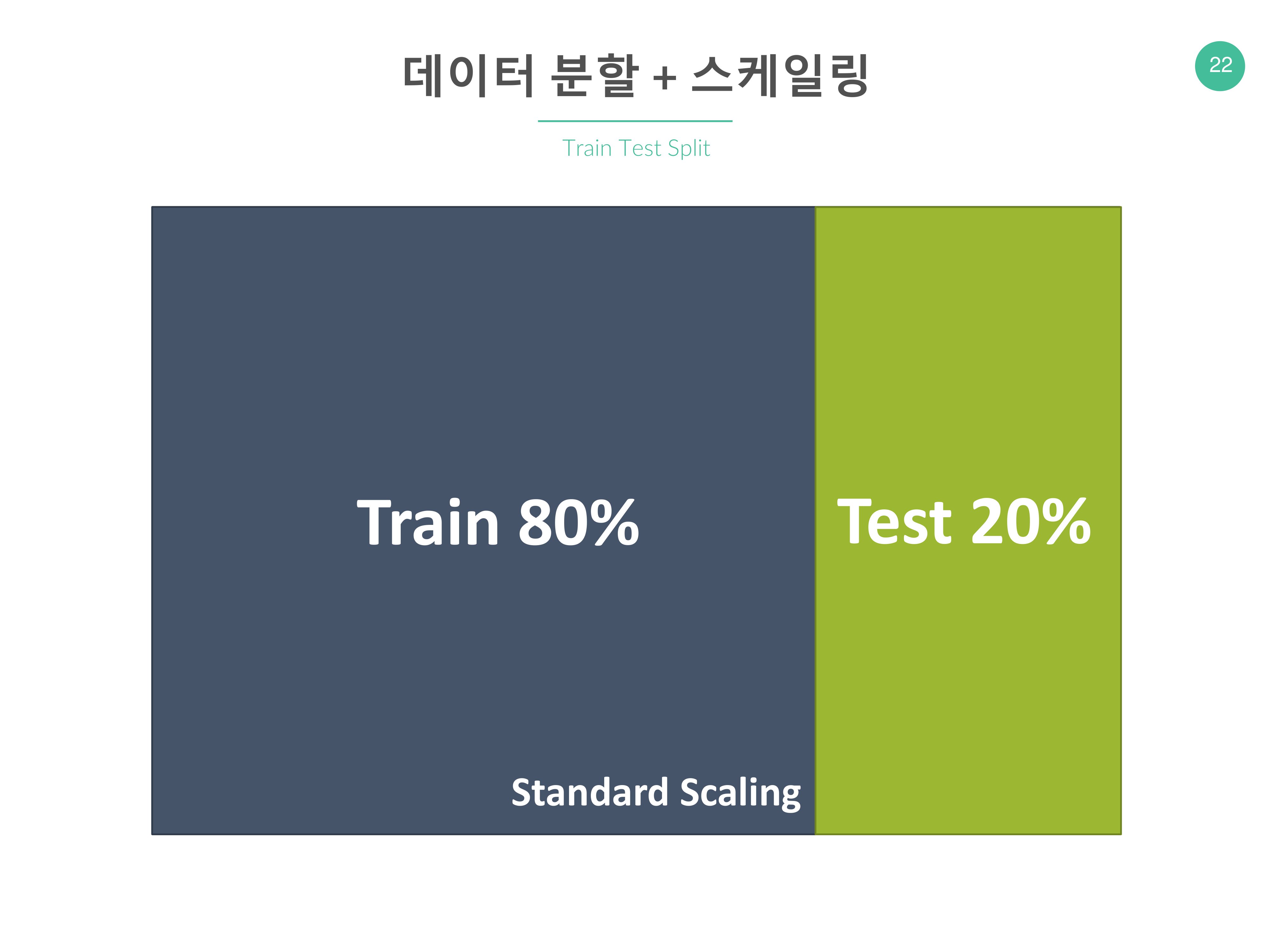 GitHub - timothyseo/Hackathon