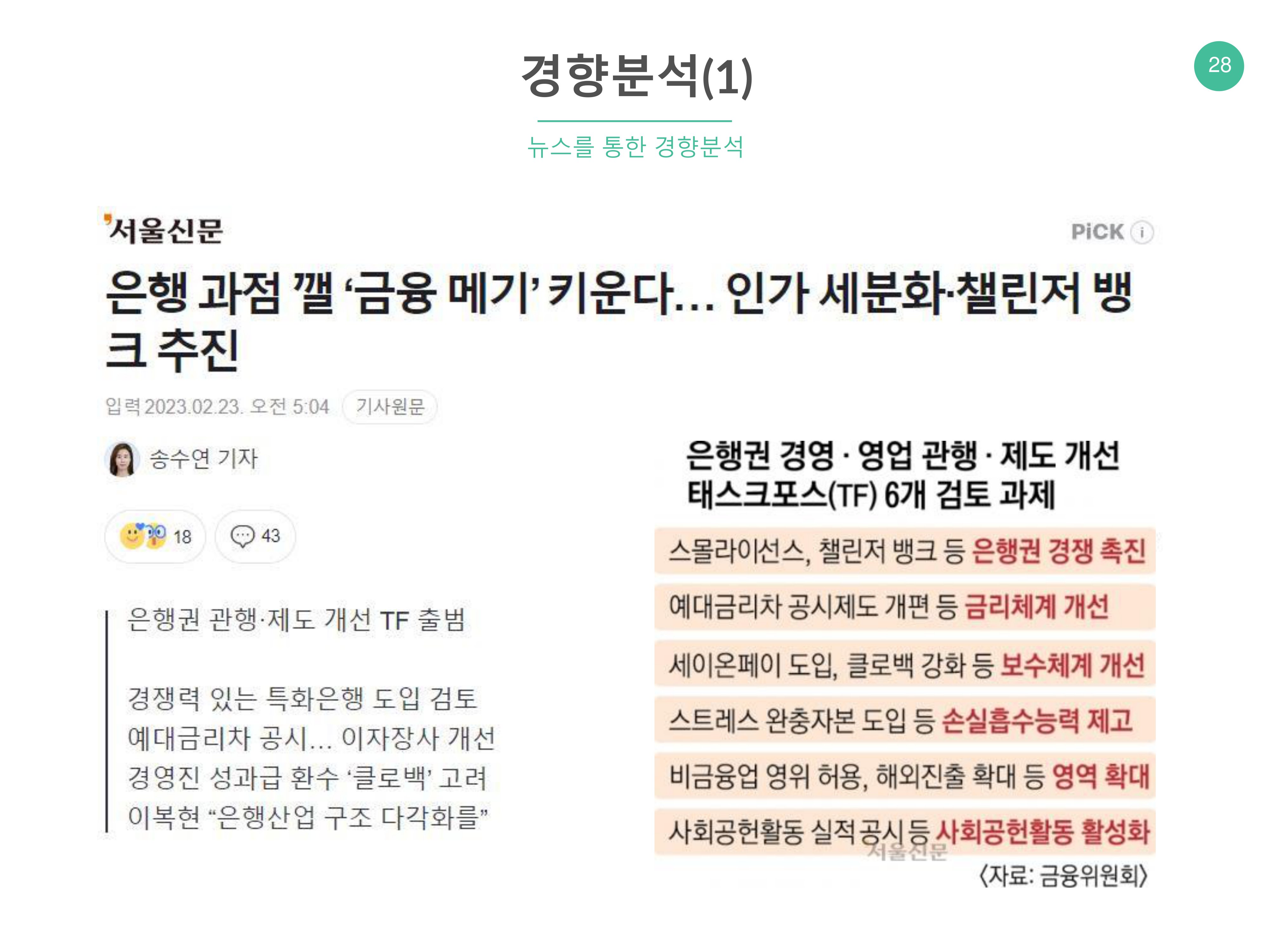 GitHub - timothyseo/Hackathon