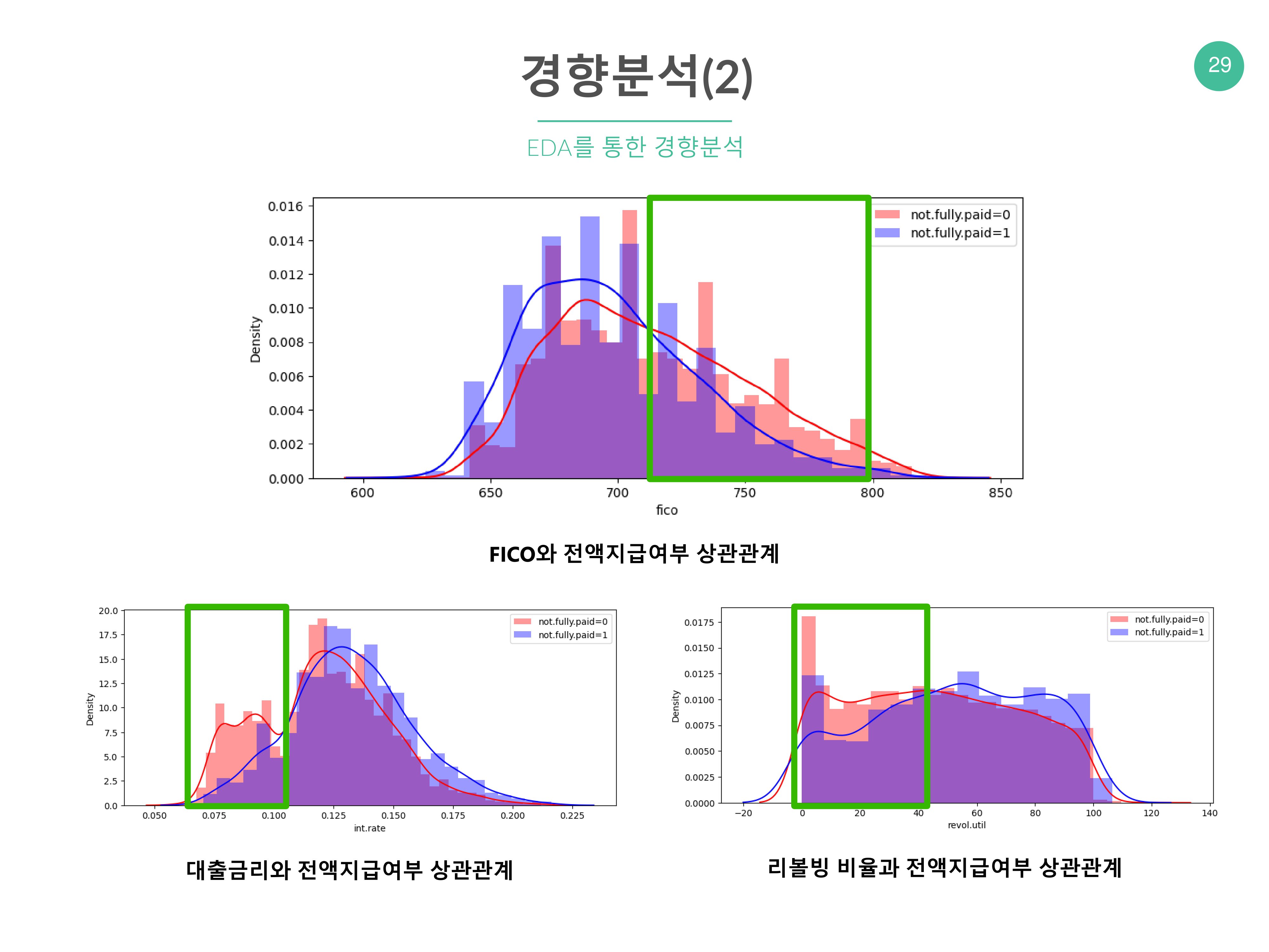 GitHub - timothyseo/Hackathon