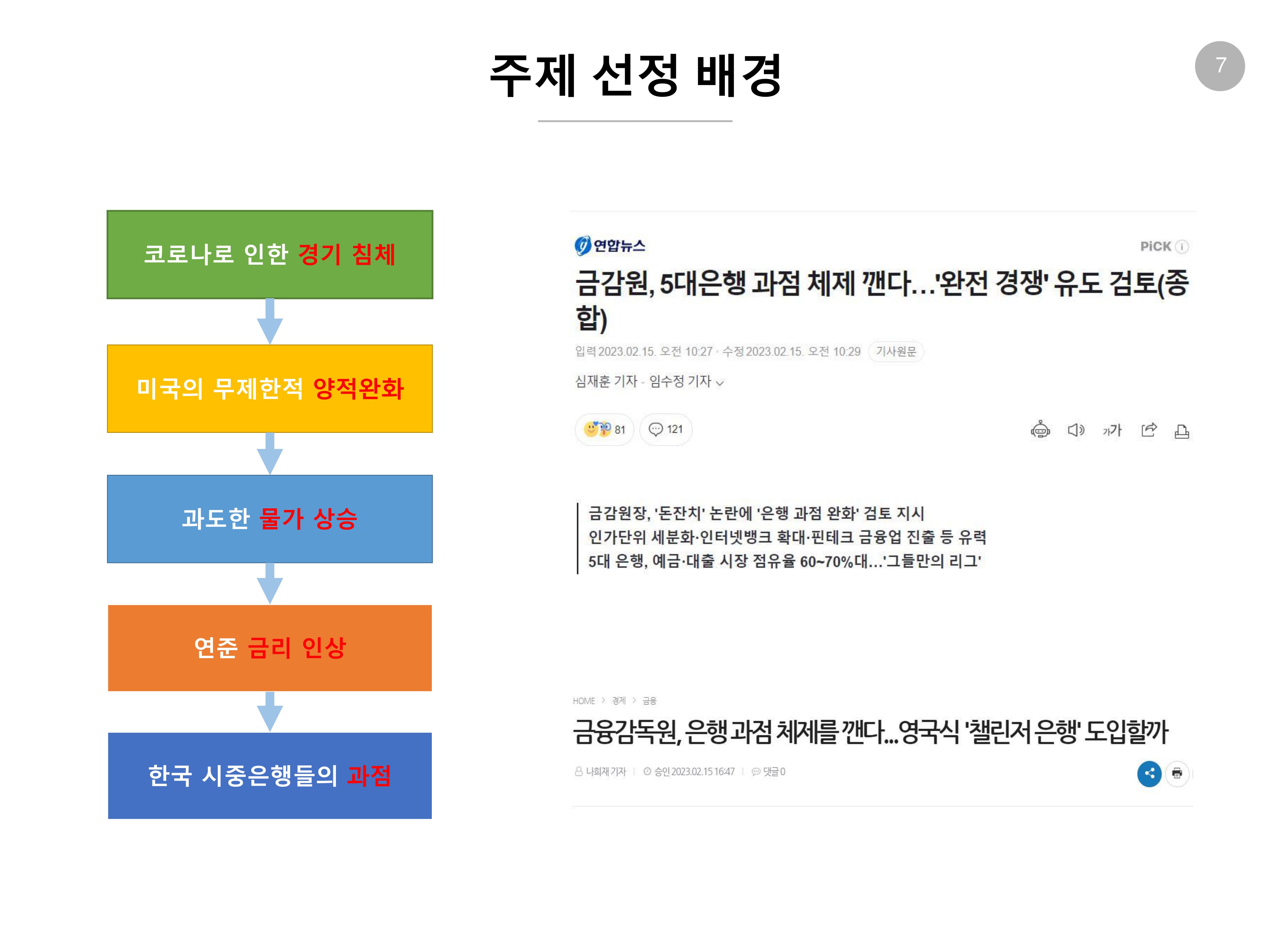 GitHub - timothyseo/Hackathon