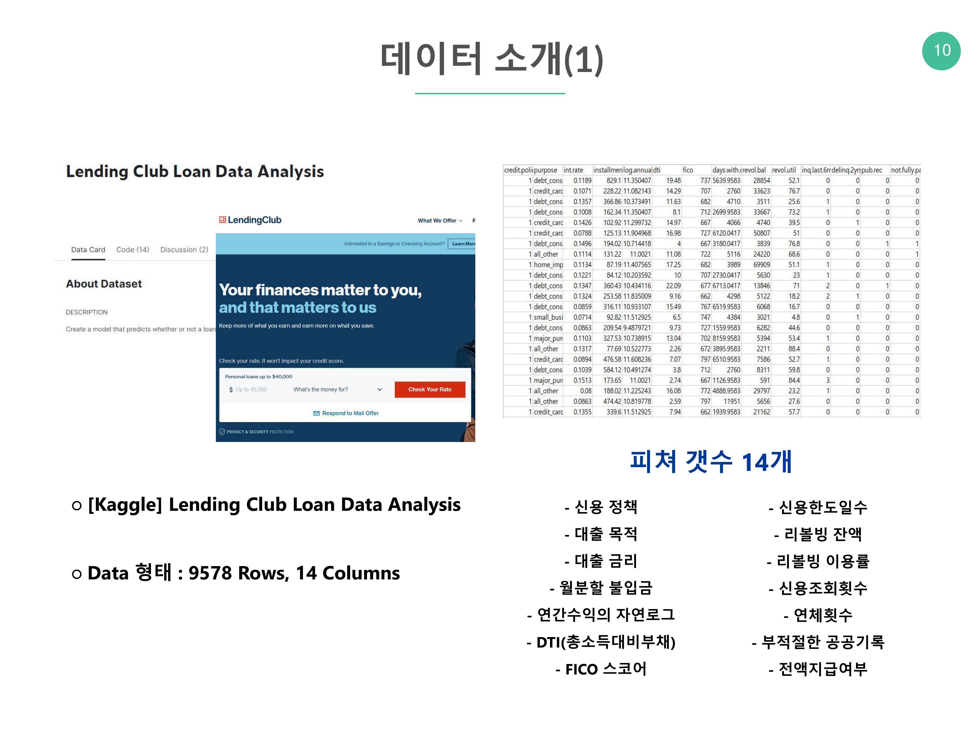 GitHub - timothyseo/Hackathon