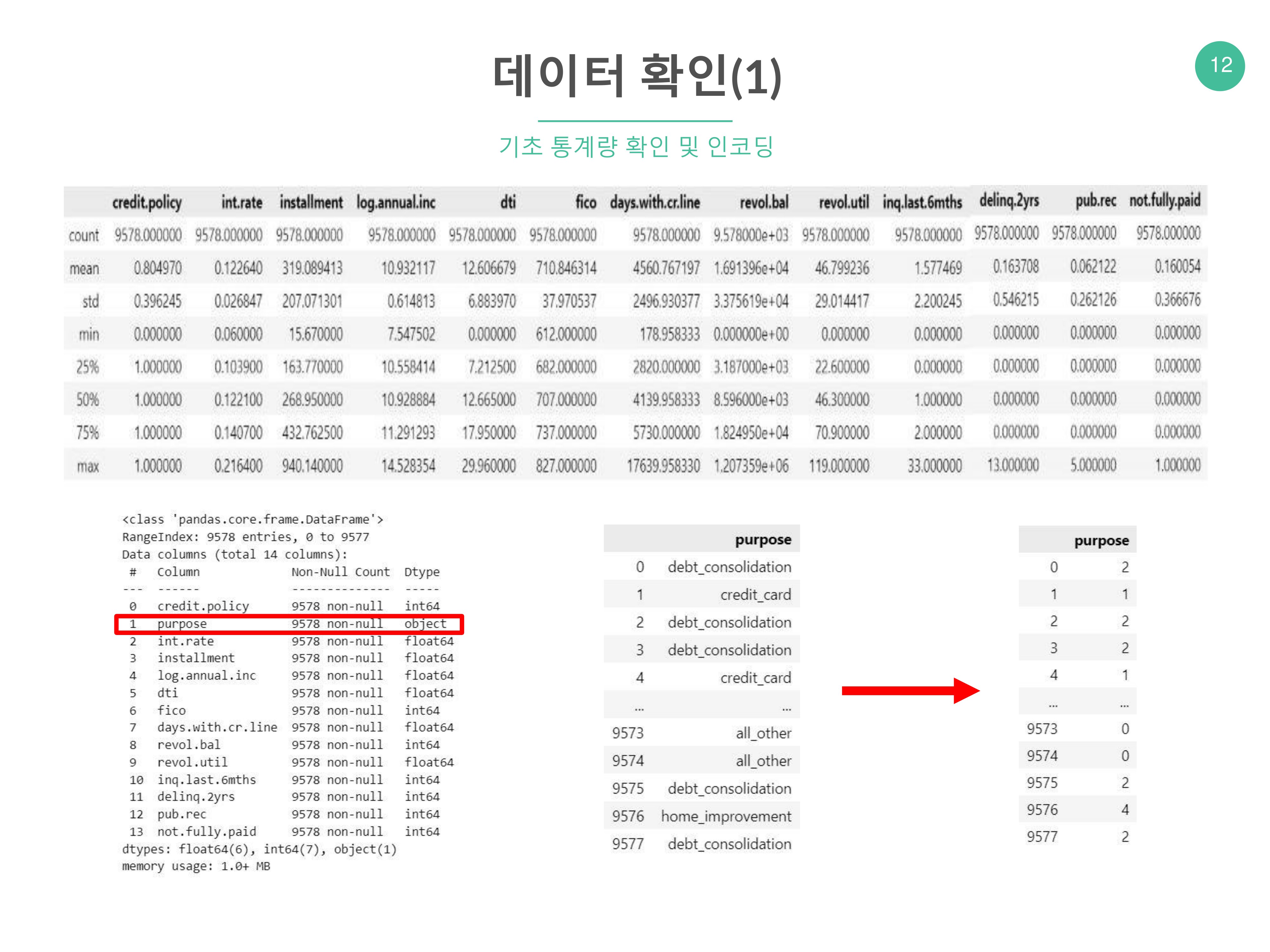 GitHub - timothyseo/Hackathon