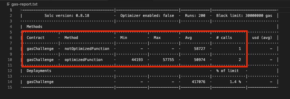 GitHub - clement-stackup/gas_challenge