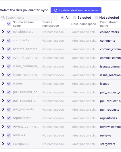 Allow Seeing Full Field Names During Connection Configuration · Issue 8106 · Airbytehq Airbyte