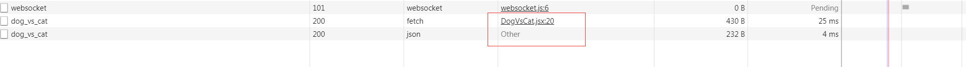 调用post或get函数为什么会发起2次请求？ · Issue #456 · pagekit/vue-resource · GitHub