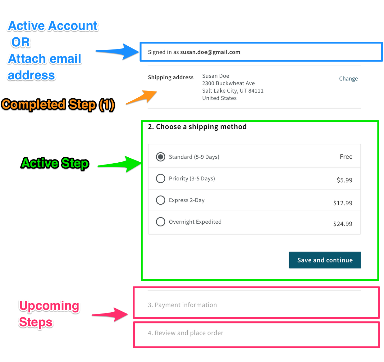 Checkout Actions Component · Issue 168 · Reactioncommerce Example Storefront · Github
