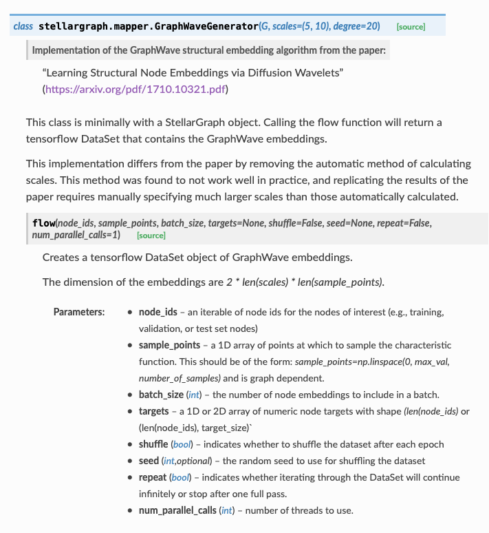 GraphWave documentation misses __init__ args and has weird formatting · Issue #942 ...