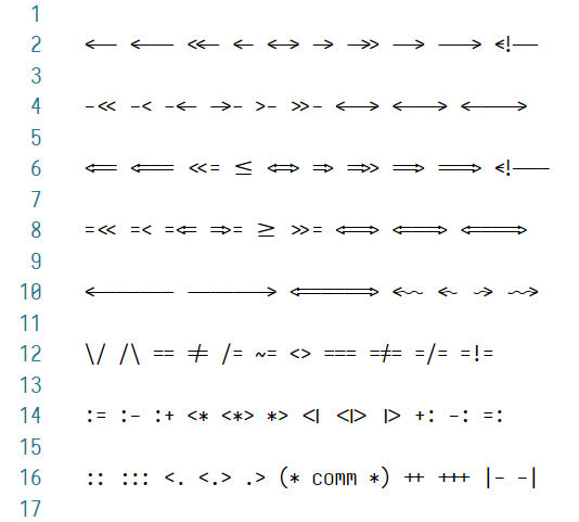 Certain arrow ligatures look misaligned at smaller font sizes · Issue #550 · be5invis/Iosevka ...