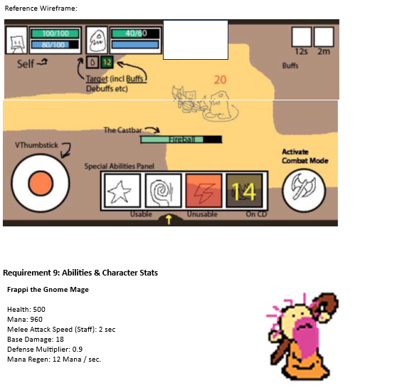 GitHub - TheMGLegends/GSP-Tech-Demo-3-Assessment-Project: Gameplay Systems Programming 3nd Tech ...