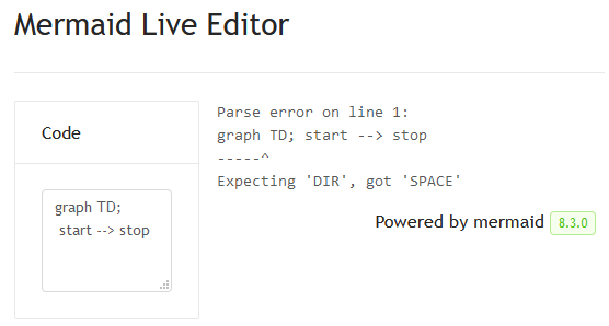 Live Editor is broken · Issue #943 · mermaid-js/mermaid · GitHub