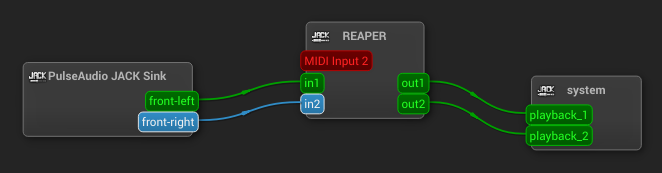 GitHub - chmaha/ArchProAudio: A Pro Audio Tuning Guide for Arch (and other Arch-based distros)
