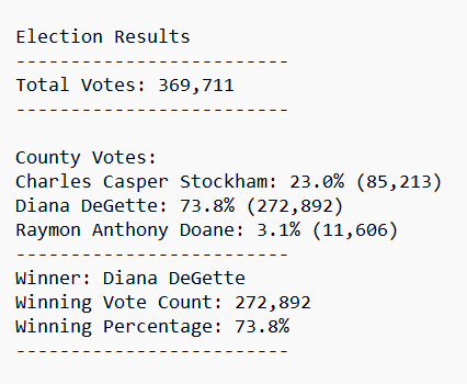 GitHub - acouture603/Election_Analysis