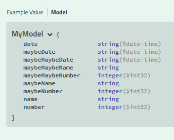Combine alternate type rules · Issue #2287 · springfox/springfox · GitHub
