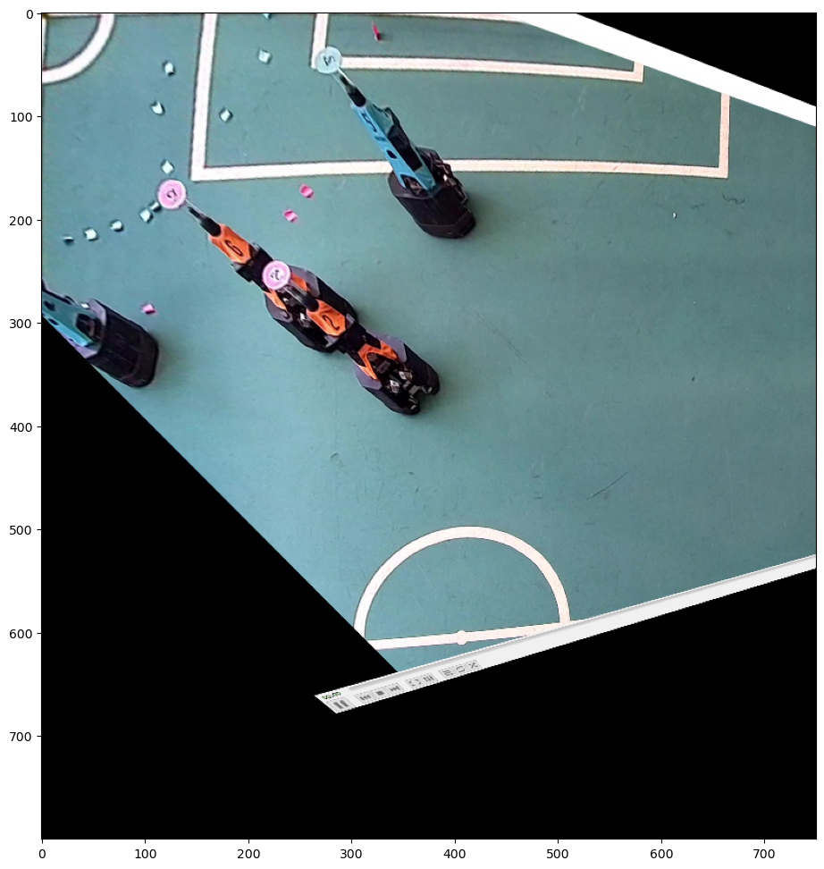 GitHub - ElhamHonarvar/Auto-Referee: This project is about how to ...