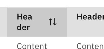 [Question]: Data tables' Sortable header state affects height change · Issue #703 · carbon ...