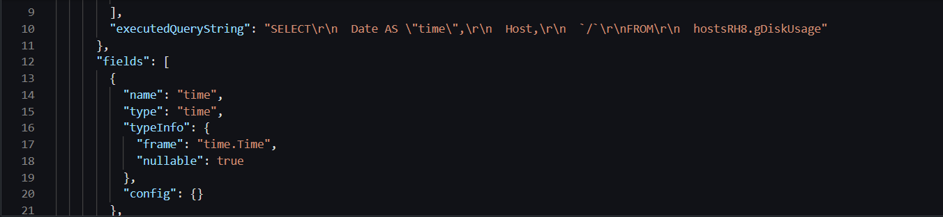 Unified Alerting Failed To Evaluate Queries And Expressions Failed To Execute Conditions