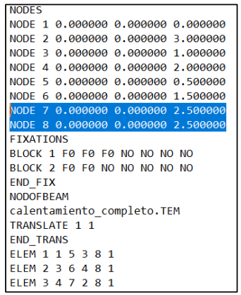 Extra node created on top of existing node · Issue #49 · gmsafir ...