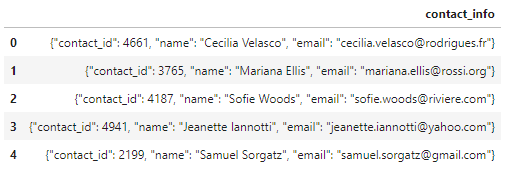 GitHub - esu75/Group_Project_2
