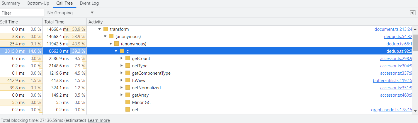 dedup: group accessors and images to accelerate comparsions · Issue #881 · donmccurdy/glTF ...