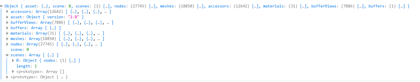 dedup: group accessors and images to accelerate comparsions · Issue #881 · donmccurdy/glTF ...
