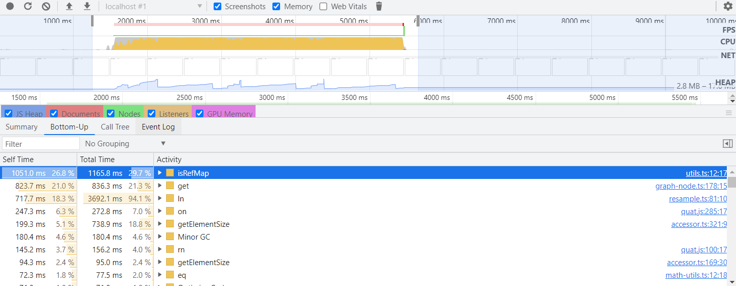 core: optimize the performance of isRefMap · Issue #908 · donmccurdy/glTF-Transform · GitHub