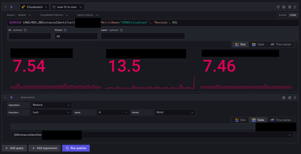 CloudWatch with multi-dimensional alerting seems not working · Issue #42492 · grafana/grafana ...