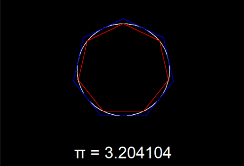 GitHub - adipatel11/Math-Animations: Utilizing Python Turtle Graphics to Create Animation Tools ...