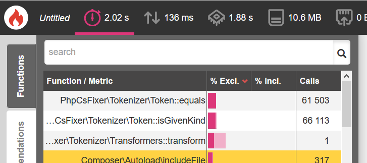 Performance investigation · Issue #4026 · PHP-CS-Fixer/PHP-CS-Fixer · GitHub