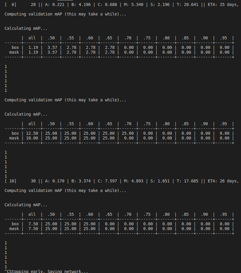 Random augmentations aren't random? · Issue #455 · dbolya/yolact · GitHub