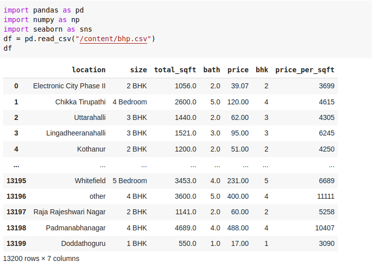 GitHub - Anandanaruvi/Ex02-Outlier