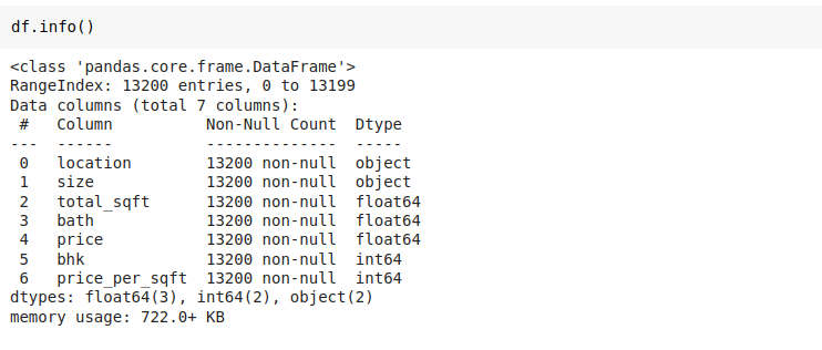 GitHub - Anandanaruvi/Ex02-Outlier