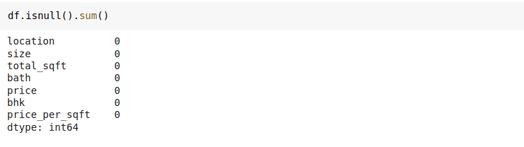GitHub - Anandanaruvi/Ex02-Outlier