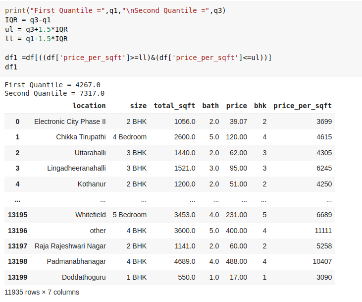 GitHub - Anandanaruvi/Ex02-Outlier