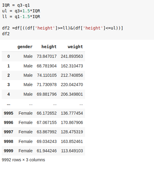 GitHub - Anandanaruvi/Ex02-Outlier