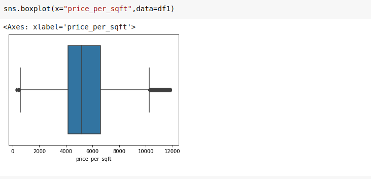 GitHub - Anandanaruvi/Ex02-Outlier