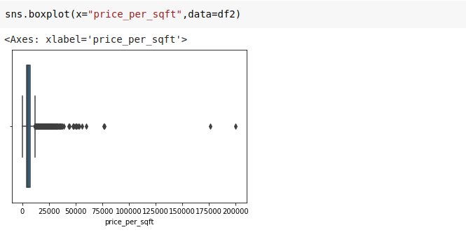 GitHub - Anandanaruvi/Ex02-Outlier