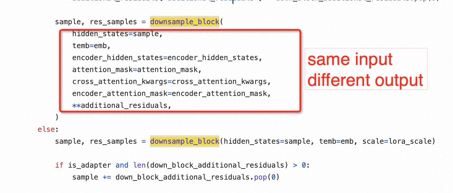 same data input to the unet network，the result is tiny different，which cause the different of ...