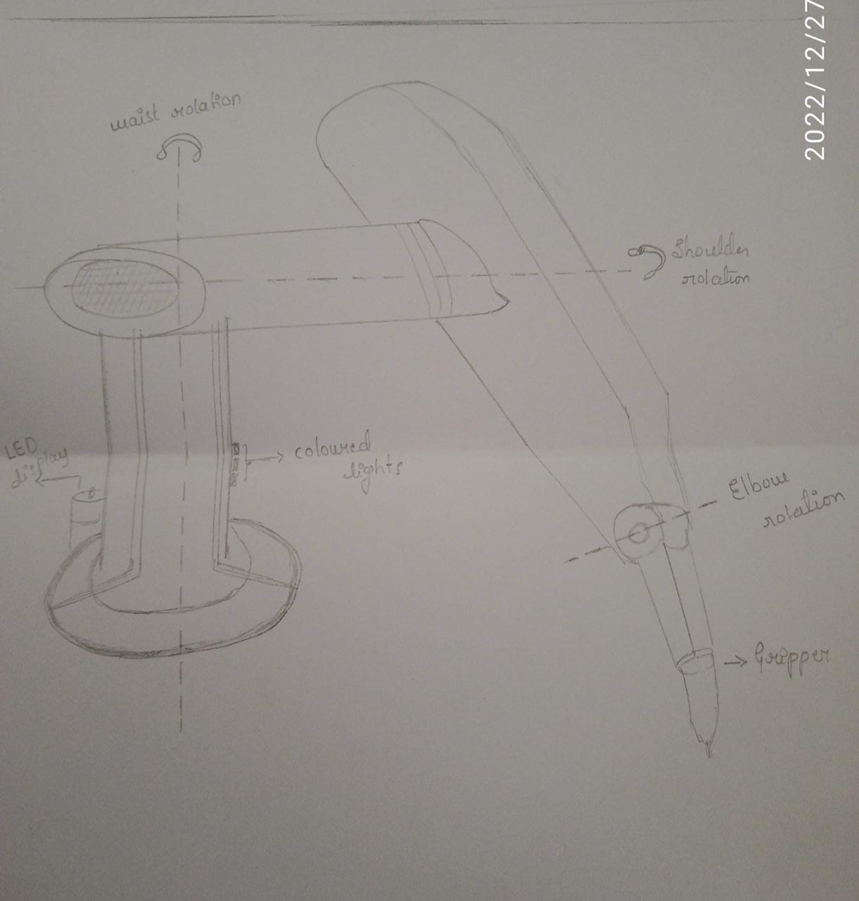 4. Concept Generation - S-Division-2022-2023-Odd/Repo-04 GitHub Wiki