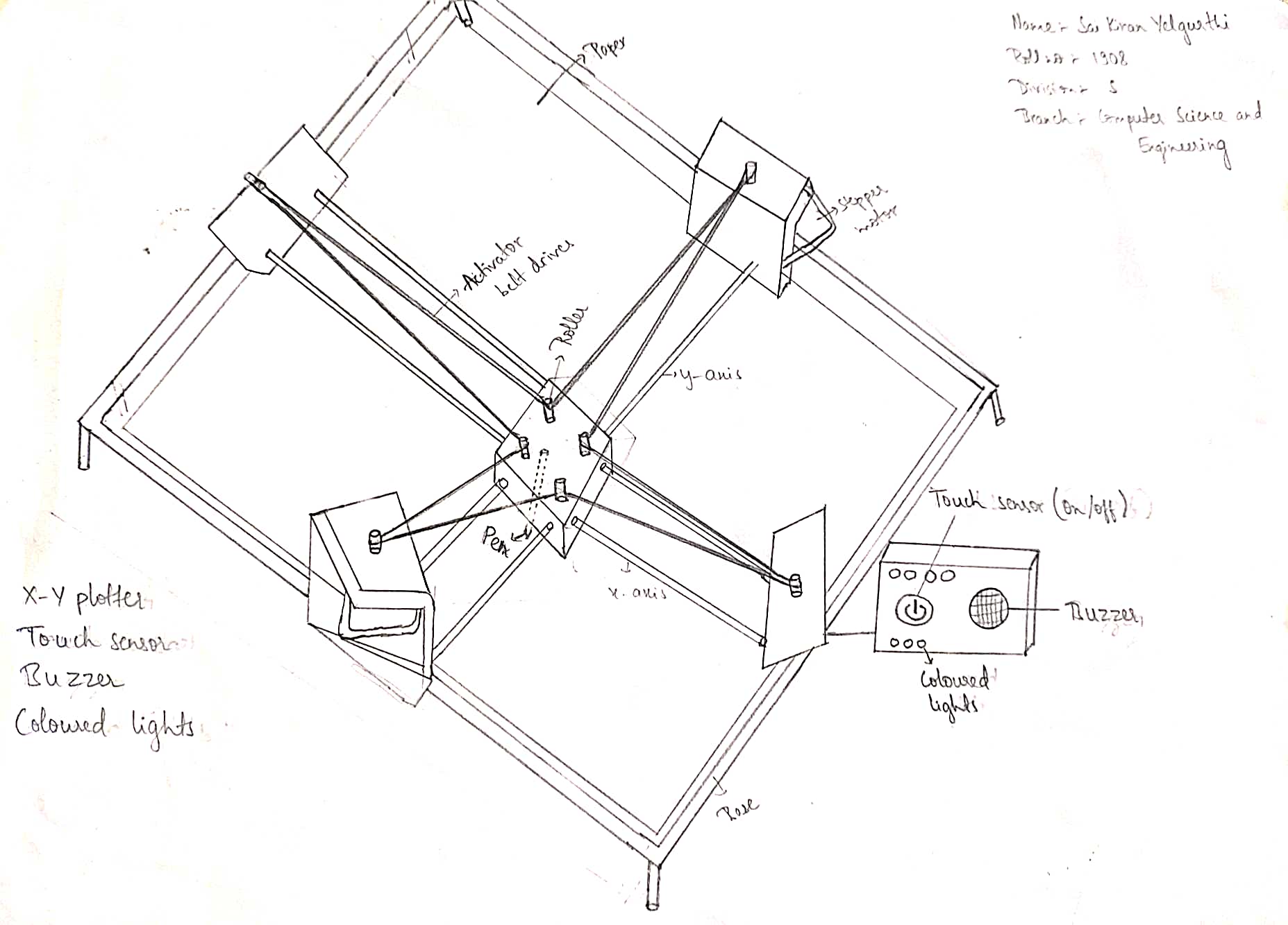 4. Concept Generation - S-Division-2022-2023-Odd/Repo-04 GitHub Wiki