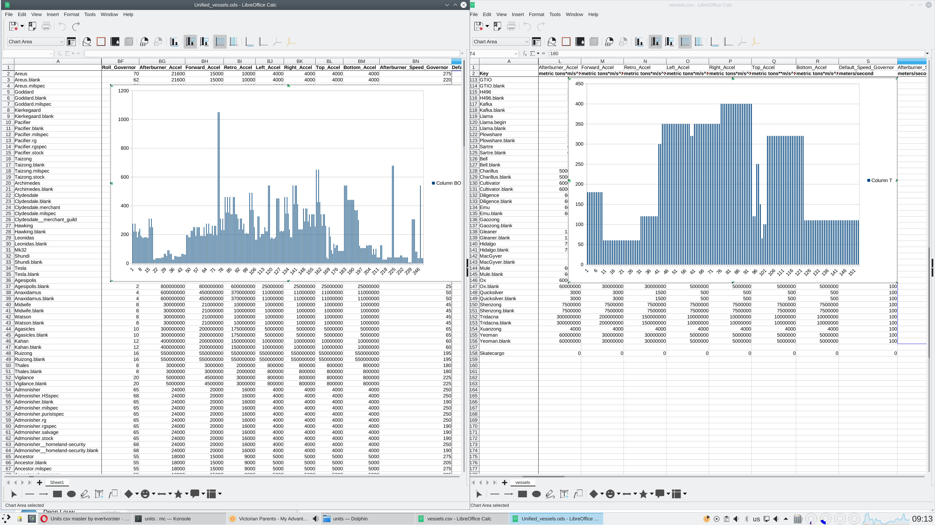 Units csv master by evertvorster · Pull Request #7 · vegastrike/Assets-Production · GitHub