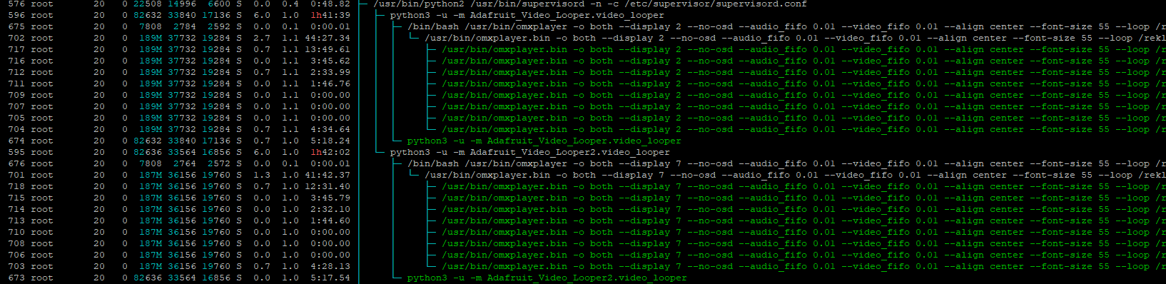 Using 2 HDMI monitors in Rpi 4 · Issue #100 · adafruit/pi_video_looper · GitHub