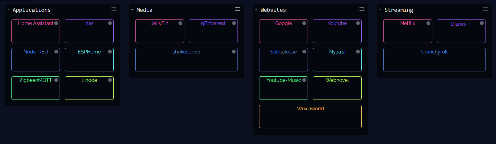Bug Cloud Hosted Docker Downloads Empty Icons From My Icons Folder And Takes Forever To Load